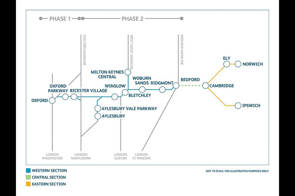 Five routes proposed for Bedford – Cambridge railway | Rail Business UK ...
